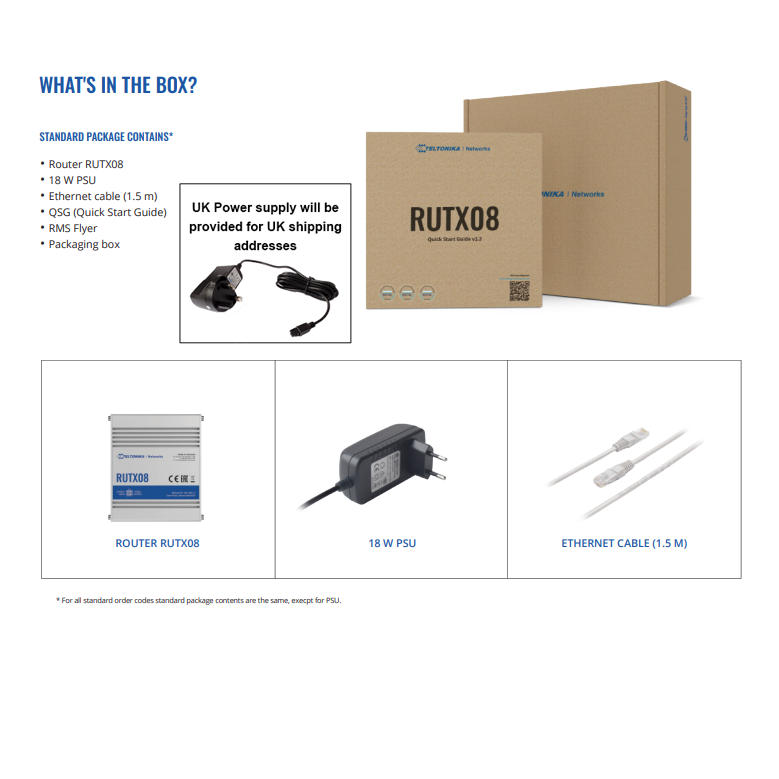 Teltonika Ethernet Router | LinuxKit