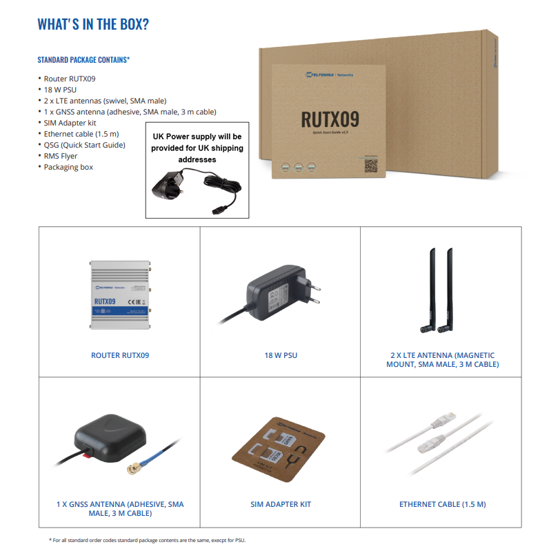 Teltonika CAT6 LTE/4G Router | LinuxKit