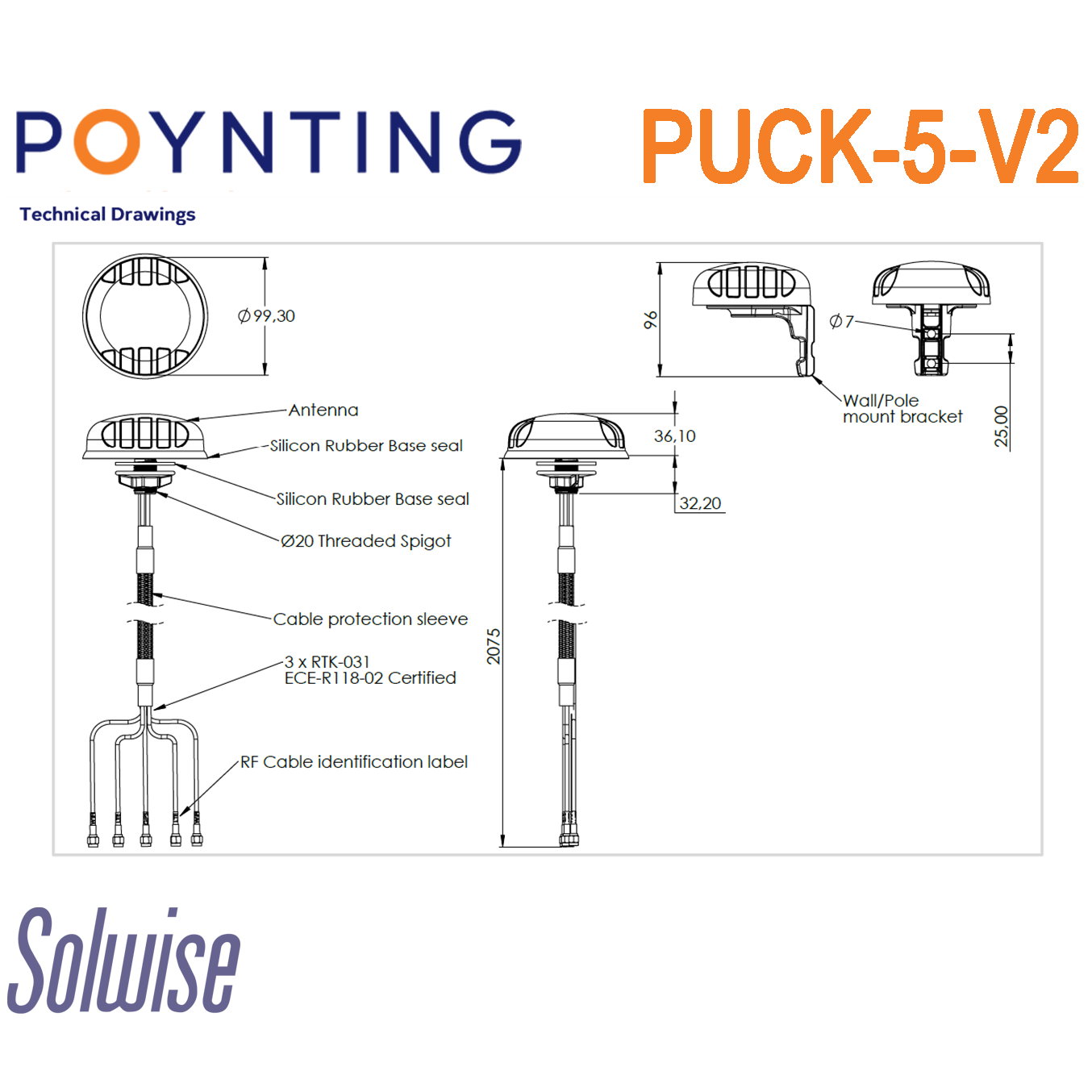 BLACK Puck 5-in-1 Vehicle Antenna | LinuxKit