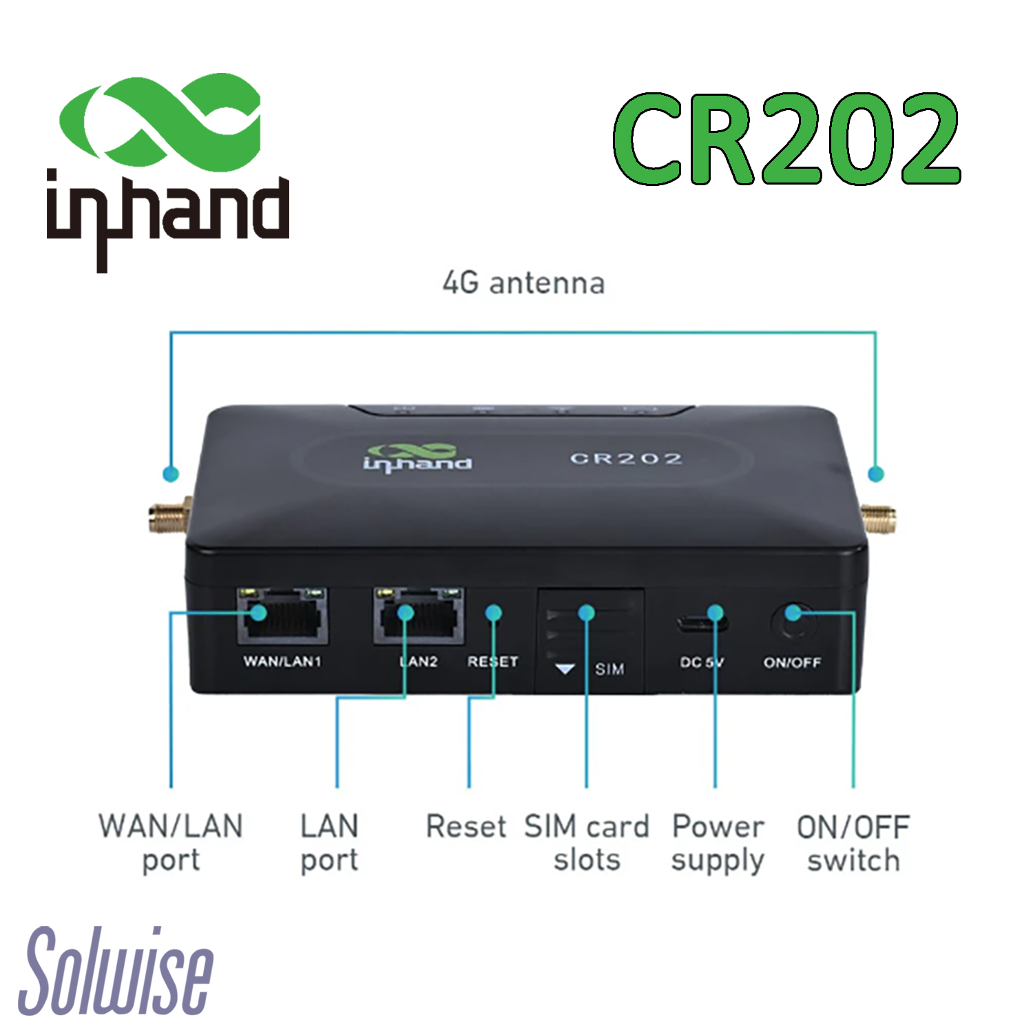 InHand 4G Router - Battery Powered | LinuxKit