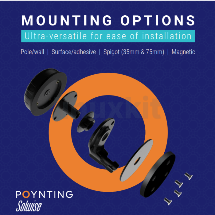 BLACK Puck 5-in-1 Vehicle Antenna | LinuxKit